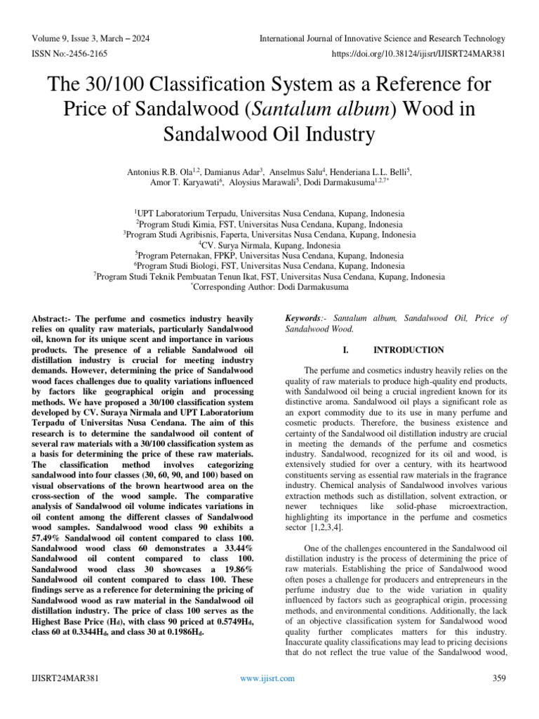 The 30/100 Classification System As A Reference For Price of Sandalwood ...