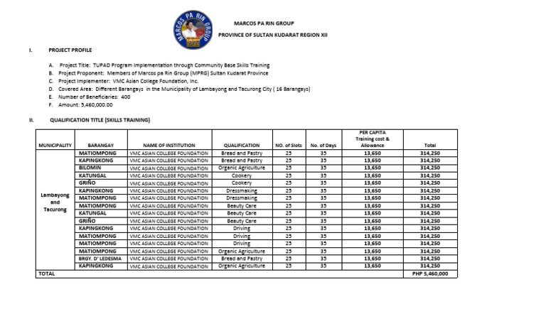 TUPAD Skills Training Program in Sultan Kudarat | PDF | Business