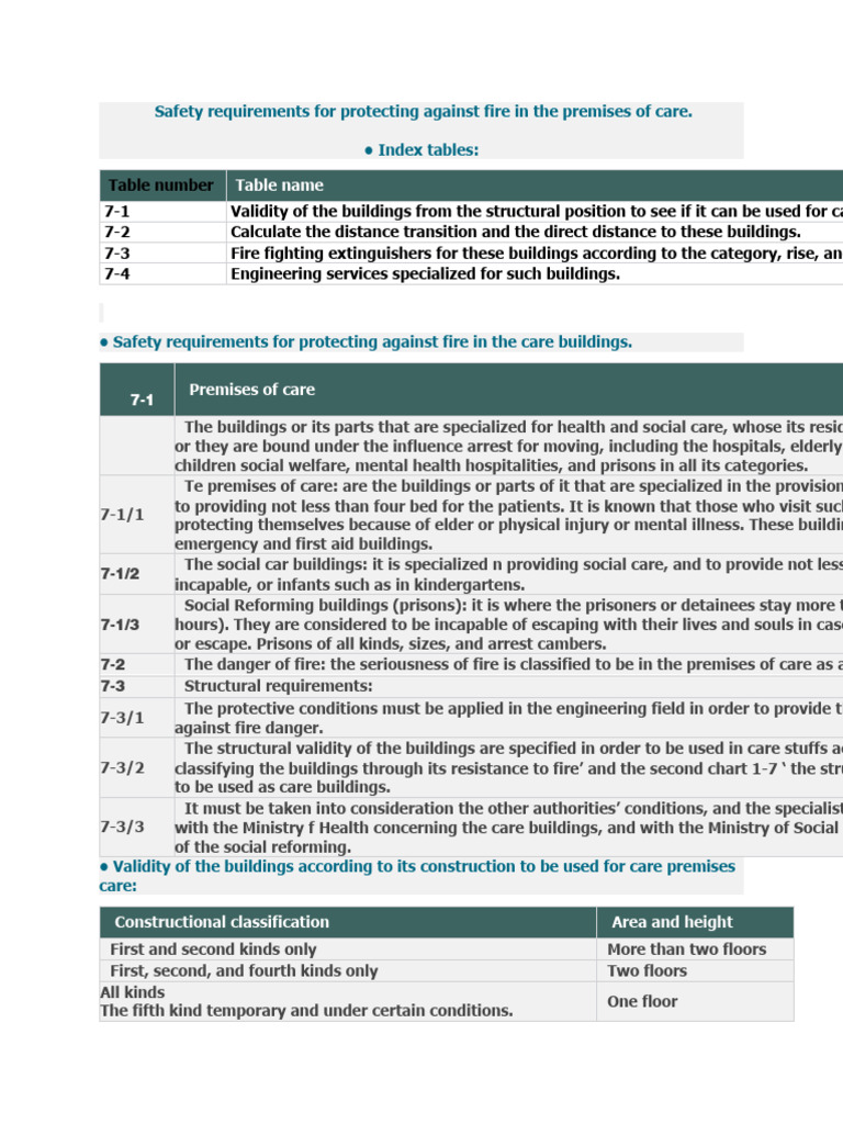 soudi fire rules | PDF | Prison | Public Services