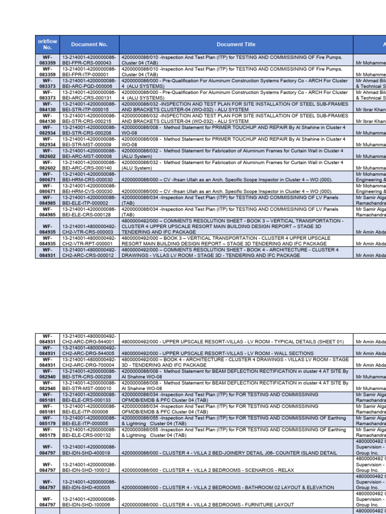 Liok | PDF | Bedroom | Queensland Heritage Register