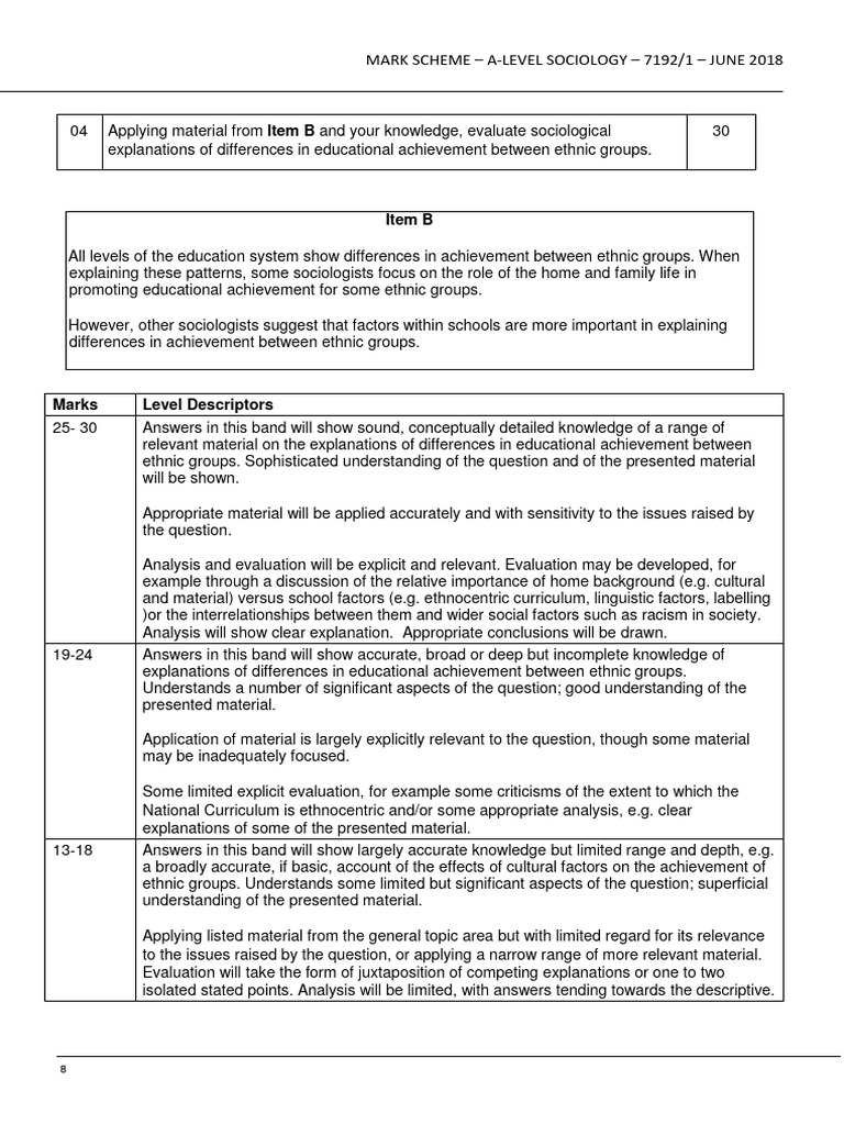 Mark Scheme - 30 Marker | PDF | Sociology | Knowledge