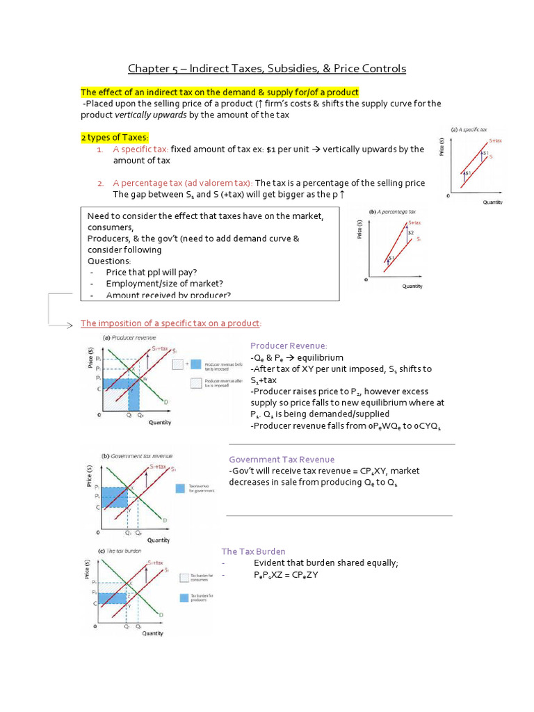 1568326159507-4 Indirect Taxes, Subsidies, Price Controls | PDF | Taxes ...