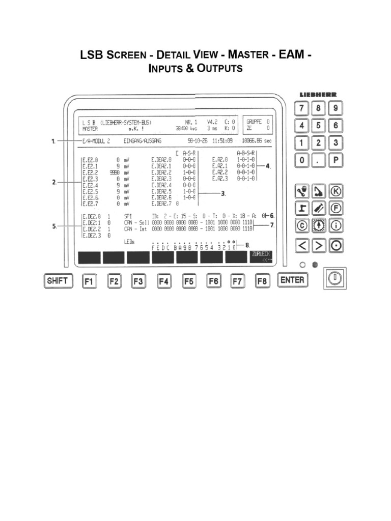 Liebherr EAM Inputs - Outputs | PDF