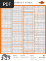 ASTM D665-24 Standard Test Method For Rust-Preventing Characteristics ...