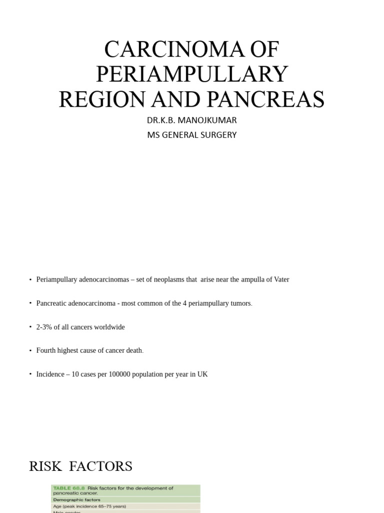 Carcinoma Pancreas and Periampullary Region | PDF | Pancreatic Cancer | Pancreas