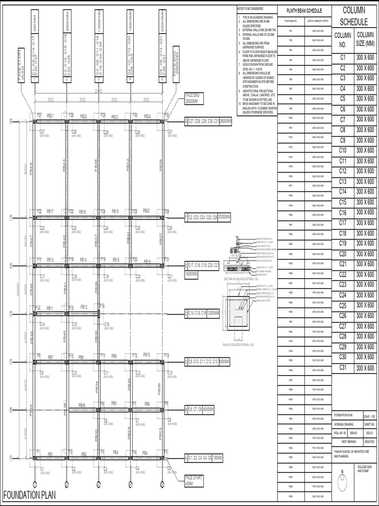 FOUNDATION PLAN | PDF