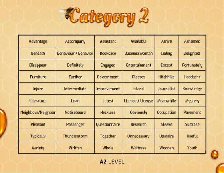 Spell Category 2 | PDF