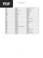 Eduqas GCSE Latin Vocabulary List | PDF | Linguistic Morphology ...
