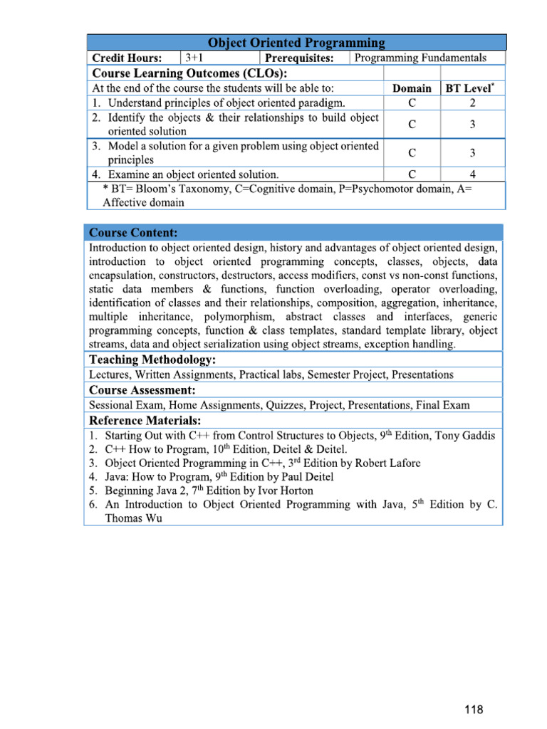 OOP Contents | PDF OOP Contents | PDF
