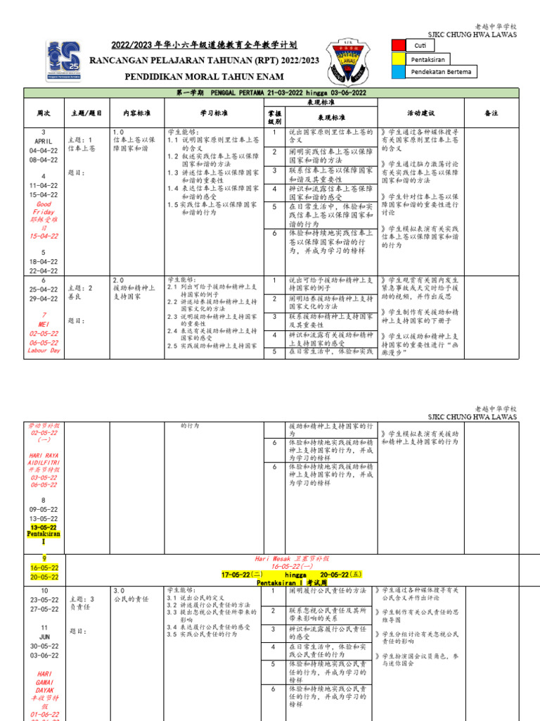 Rpt Pm T6 Sesi 22 23 Pdf