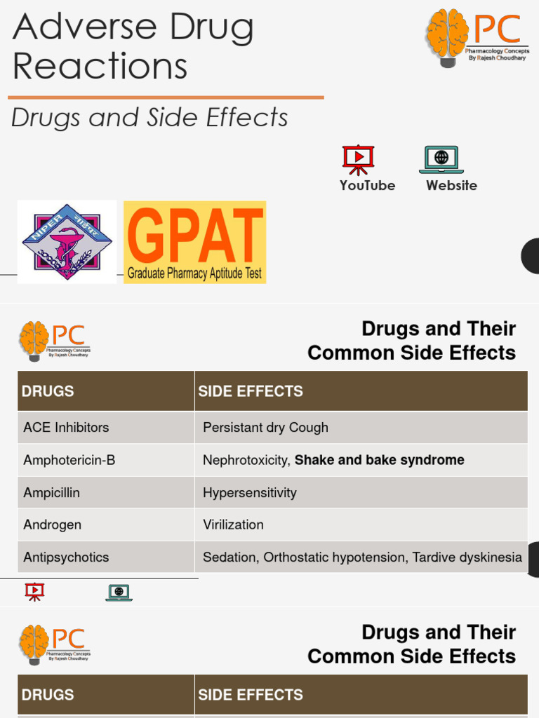 ADR-of-Common-drugs | PDF | Drugs | Clinical Medicine