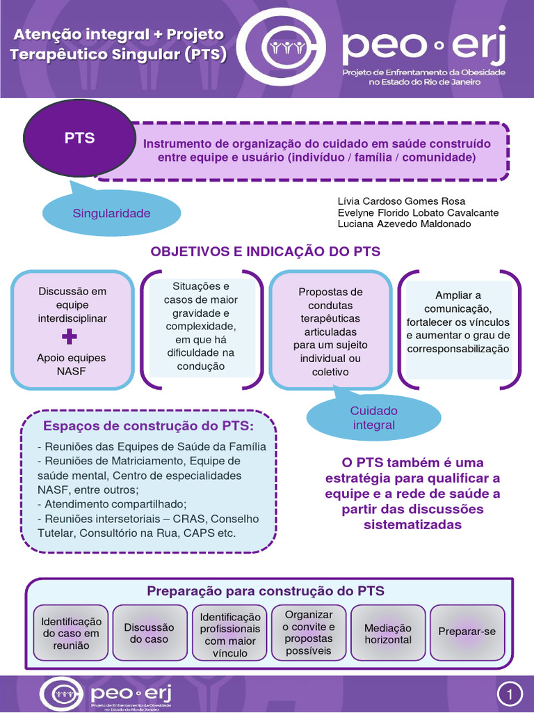 3-Aula1 - Roteiro para PTS | Download grátis PDF | Saúde mental