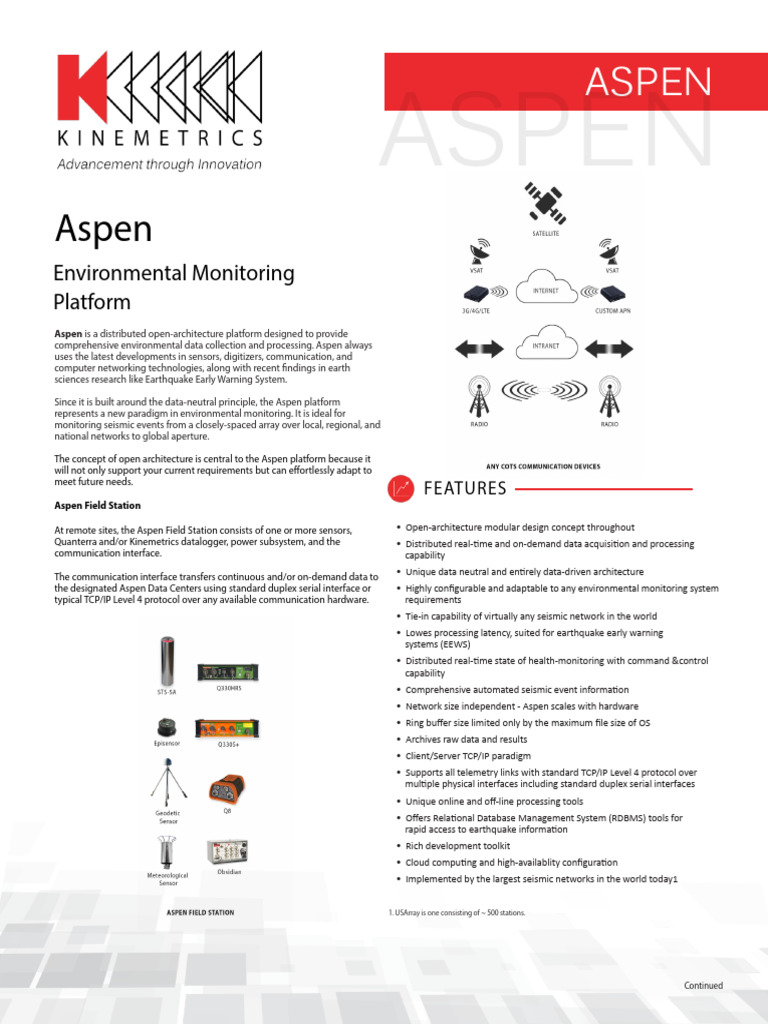 Datasheet Aspen Environmental Monitoring System | PDF | Computer ...