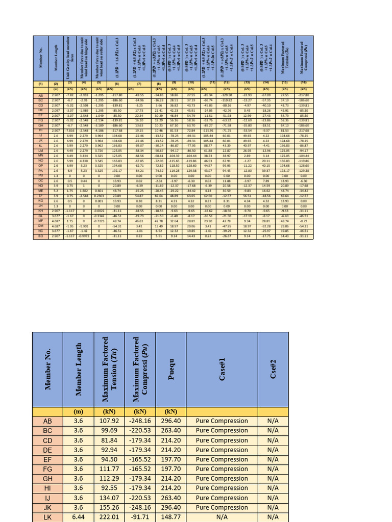 Excel File DZN | PDF | Mechanical Engineering | Mechanics