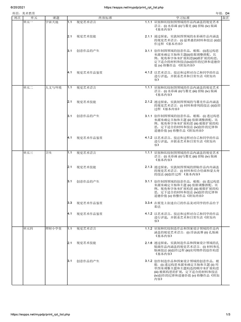 四年级美术全年教学计划 RPT - 230314 - 140030 | PDF
