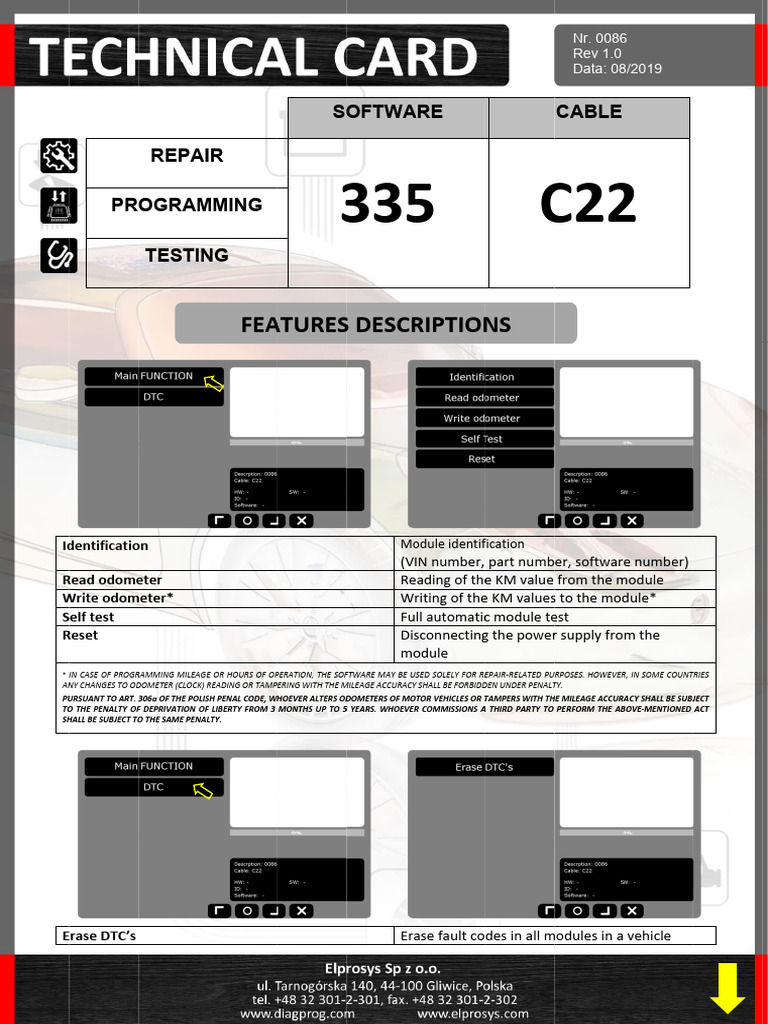 Features Descriptions Features Descriptions Features Descriptions ...