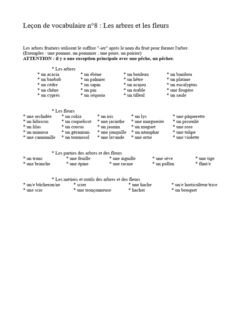 Leçon Vocabulaire 8 - Fiche Élève | PDF | Arbres | Plantes