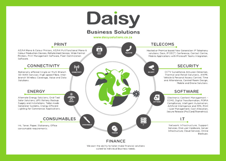 Daisy Service Wheel | PDF