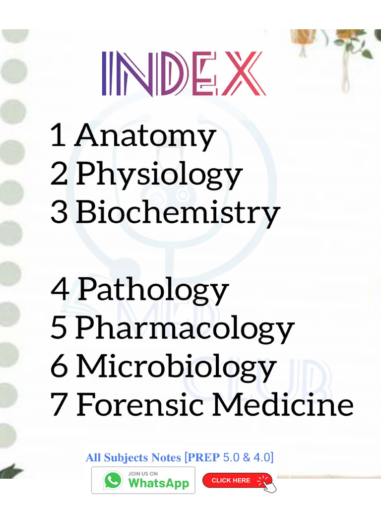 Inicet PYQ Topics All Subjects (2017-23) | PDF