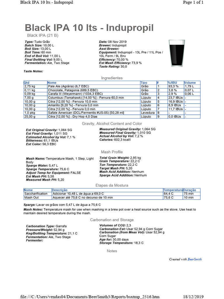 Black IPA Recipe - 10 Liters Brew Guide | PDF | Brewing | Alcohol