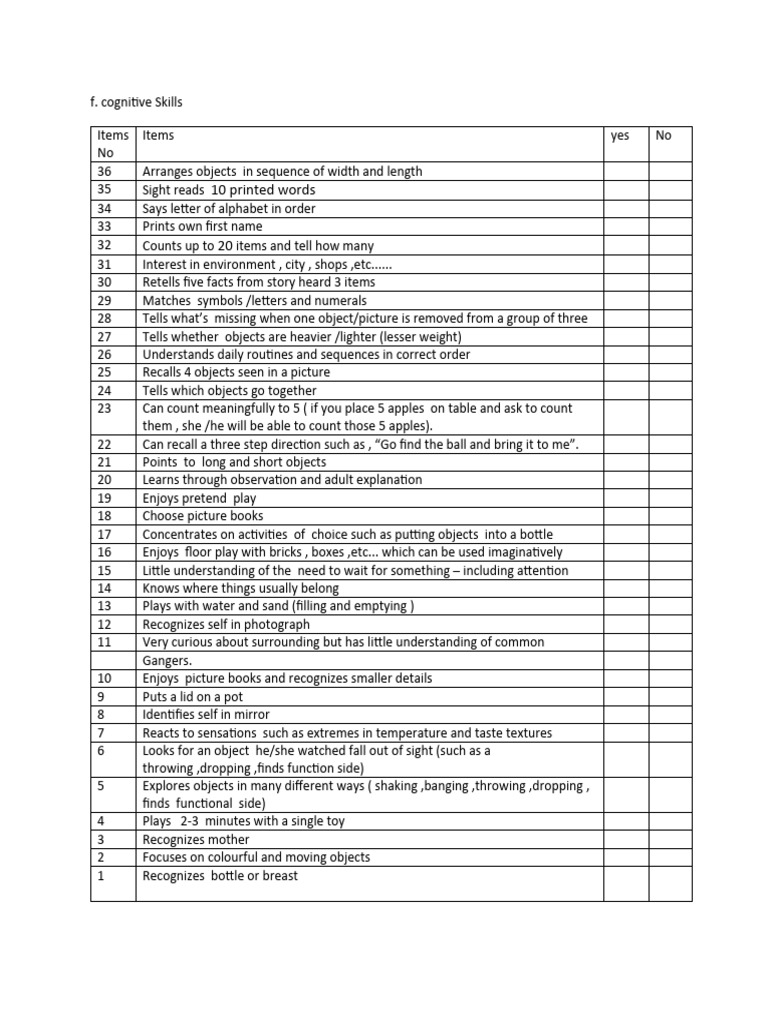 Communication DEALL Developmental Checklists - Docx 2 | PDF | Emotions | Face
