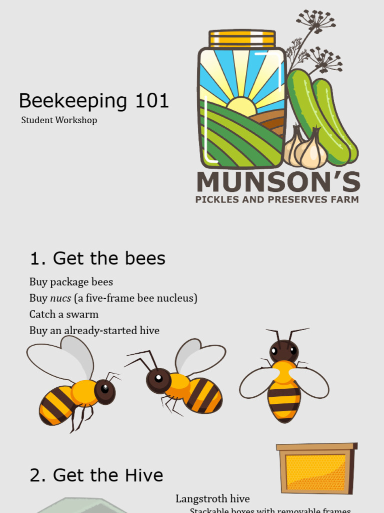 L1 T2 Try Beekeeping Workshop Starter | PDF