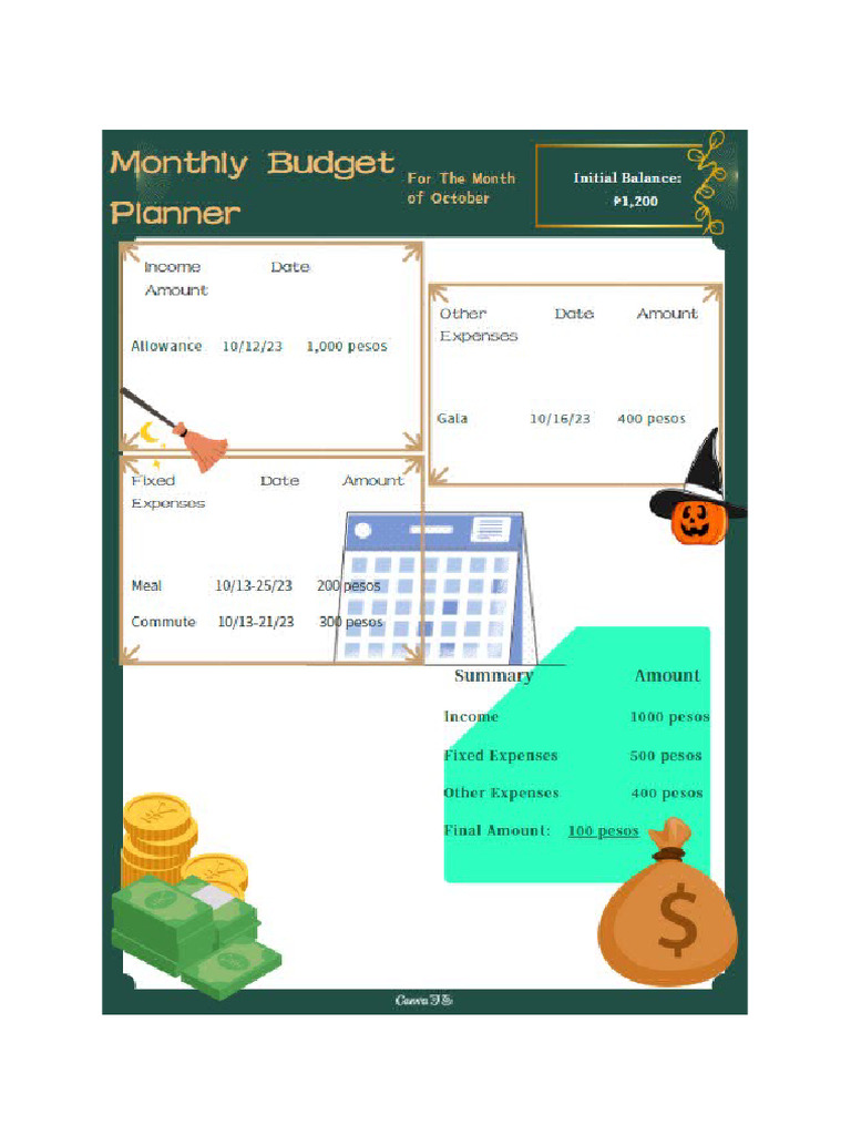 Ap project 1st q 2023 | PDF