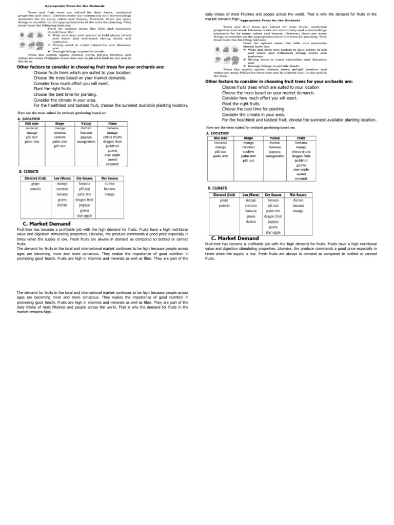 Lecture Tle Pdf Demand Fruit