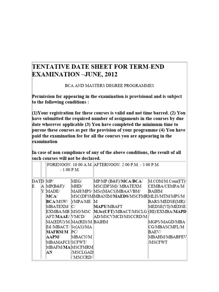 IGNOU MA Eco. Term End Date Sheet 2012 | PDF | Master Of Science | Science