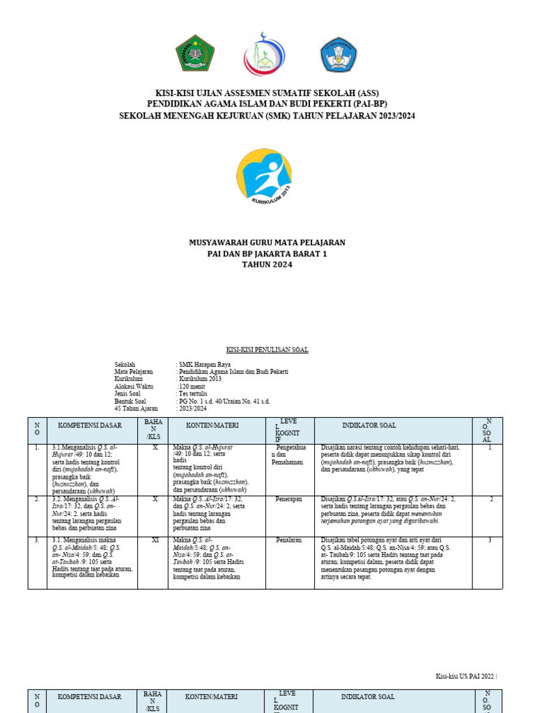 Kisi-Kisi ASS PAI-BP SMK Jakarta Barat 1 (2024) | PDF