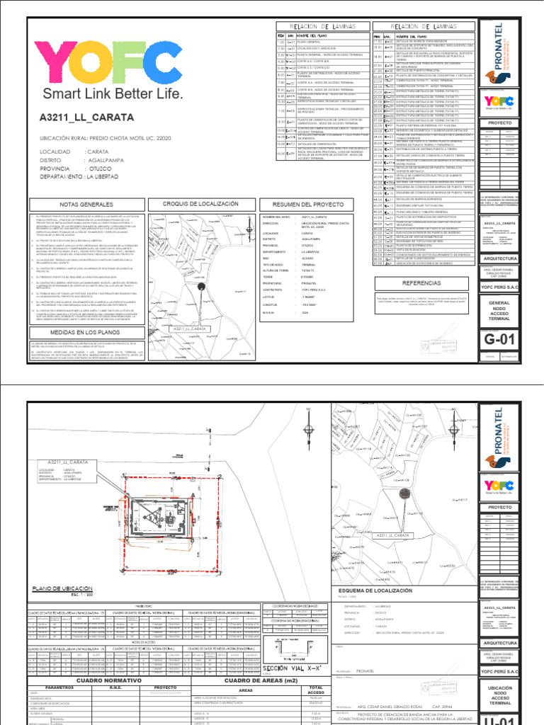 A3211 LL Carata G01-U01 Tat48-T1 | PDF | Distribución de energía ...