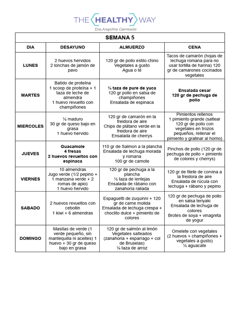 Semana 5 - 8 | PDF | ensalada | Comida y bebida