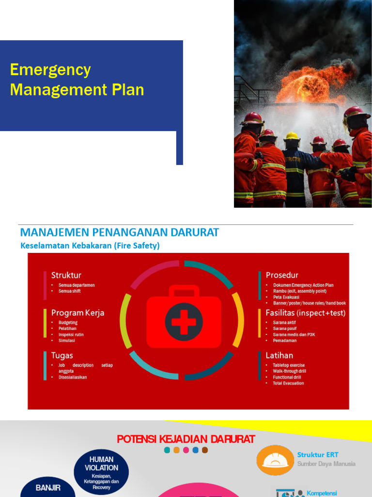 Emergency Management Plan | PDF