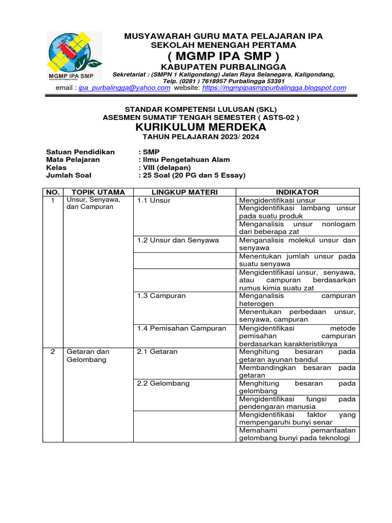 SKL Ipa Kelas 8 Asts 2 Tapel 2023-2024 | PDF