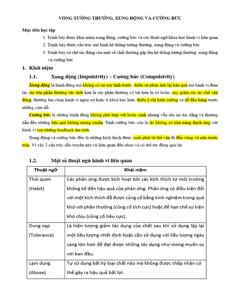 (SEM4) Vòng Tư NG Thư NG Xung Đ NG Và Cư NG B C | PDF