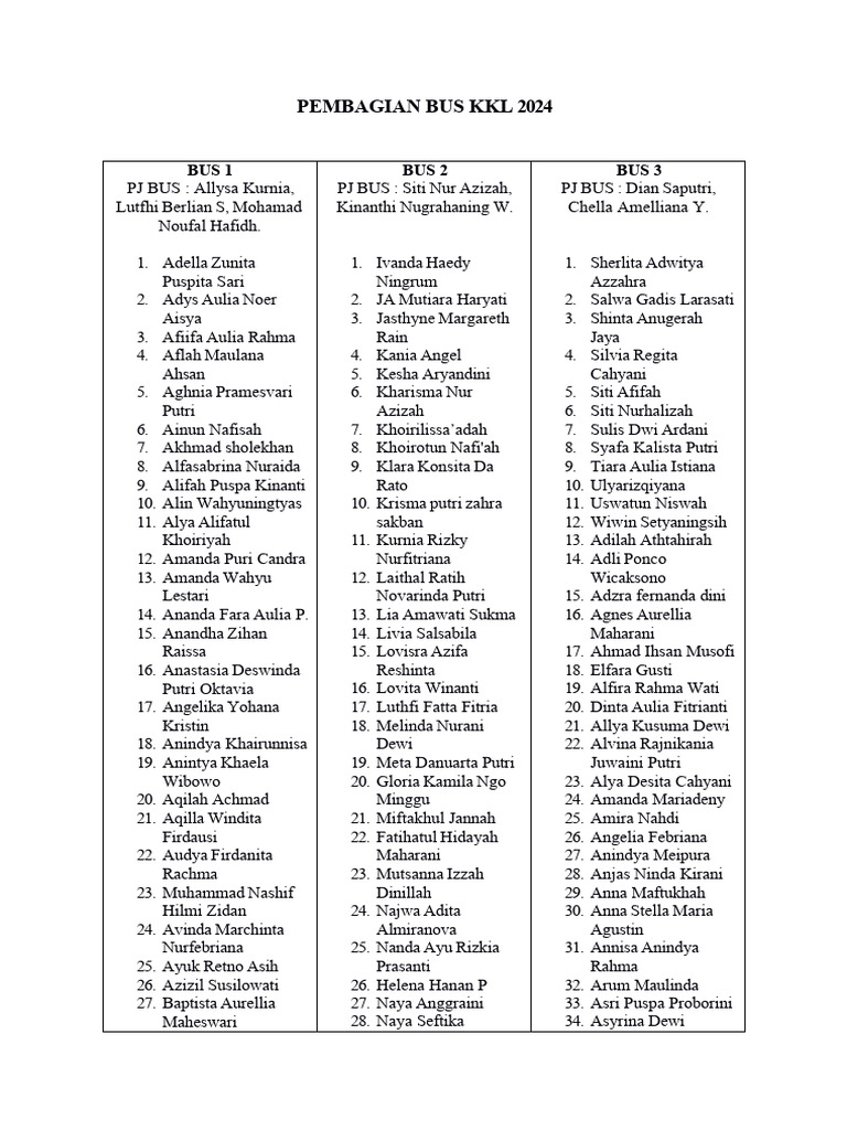 Pembagian Bus KKL 2024 1 | PDF