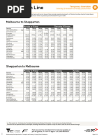 Bendigo to Melbourne Train Timetable | PDF | Victoria (Australia ...