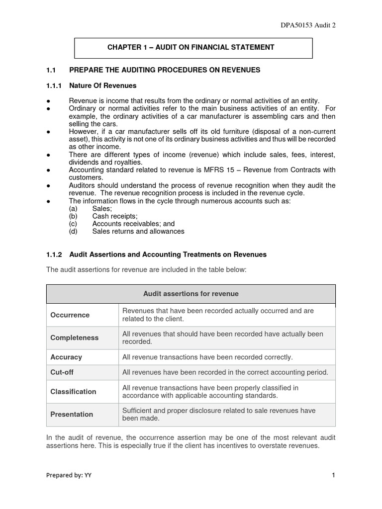 Chapter 1 Audit | PDF | Payroll | Expense