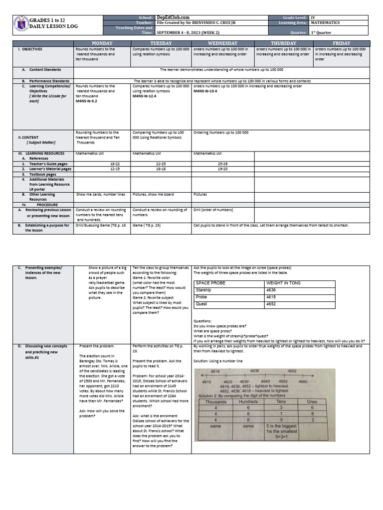 DLL - Mathematics 4 - Q1 - W2 | PDF | Learning | Cognitive Science
