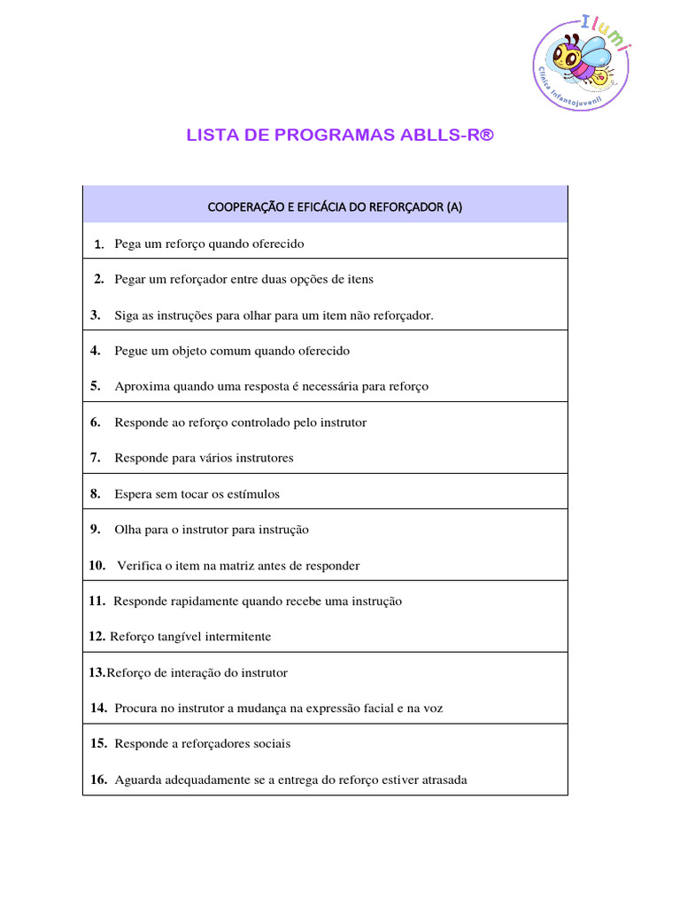 Lista Programas Ablls-R | PDF | Brinquedos | Banheiro