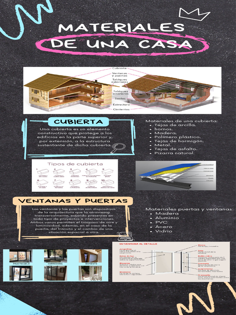 ESTRUCTURA DE UNA CASA | PDF | Hormigón | Techo
