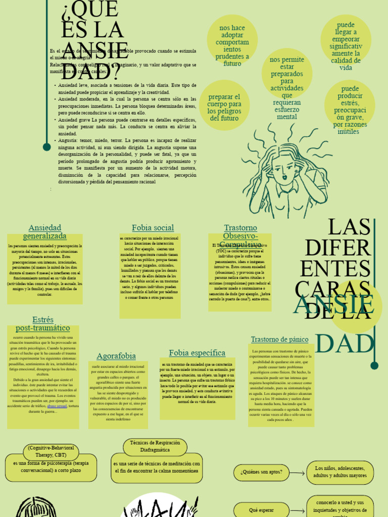 Ansiedad Pdf Ansiedad Fobia