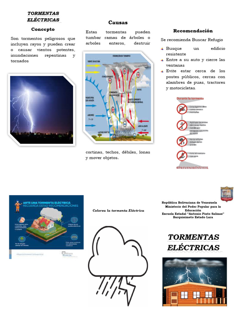 TORMENTAS ELÉCTRICAS tripticos | PDF