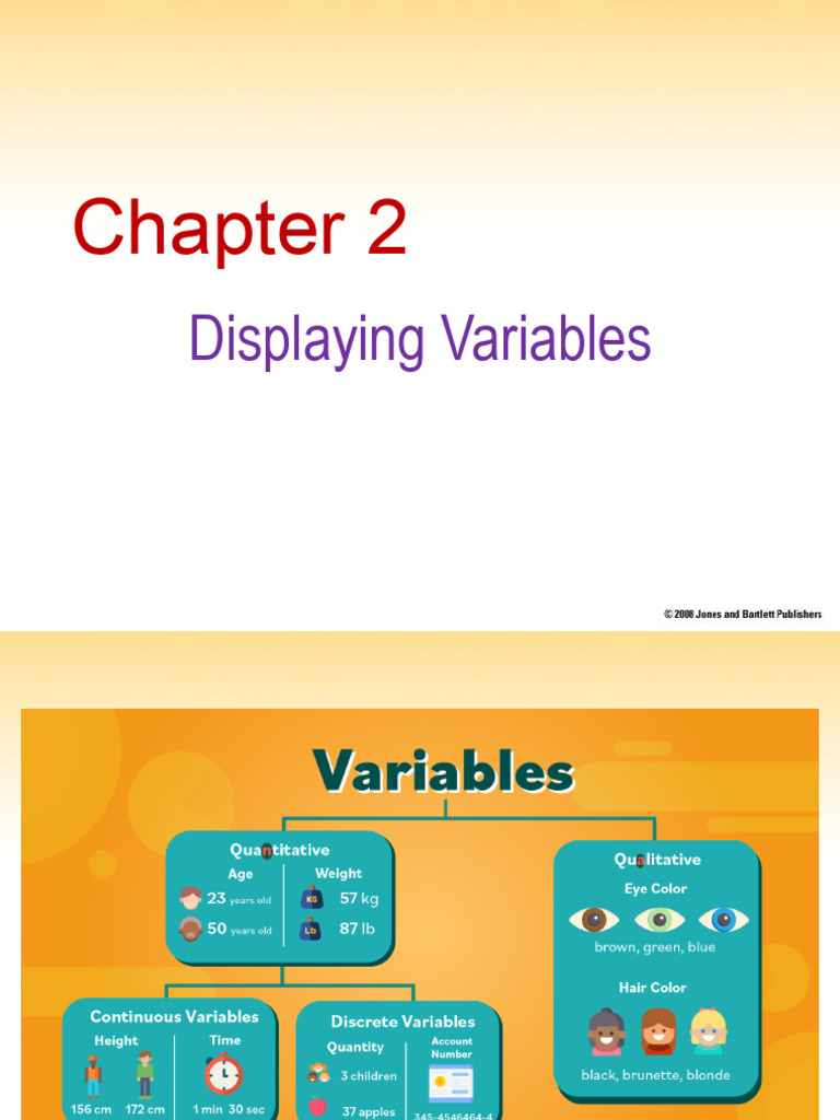 Chapter 2 Wanted | PDF | Histogram | Statistics