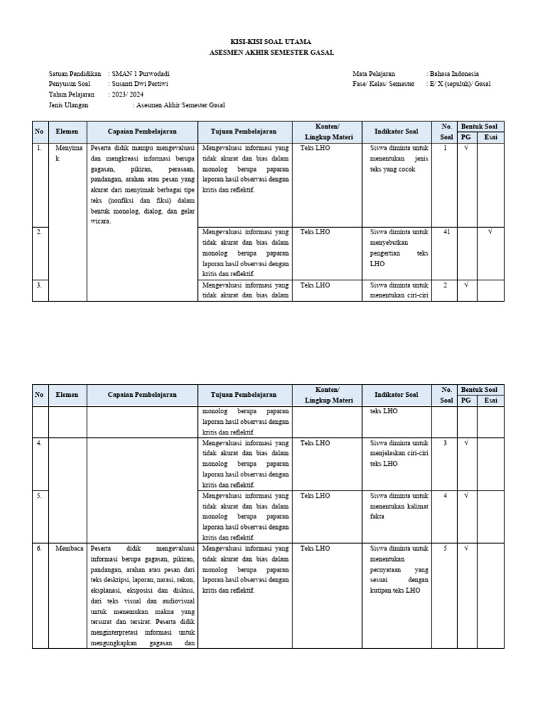 Kisi-Kisi Soal PAS Kelas X (Utama) | PDF | Seni & Disiplin Bahasa