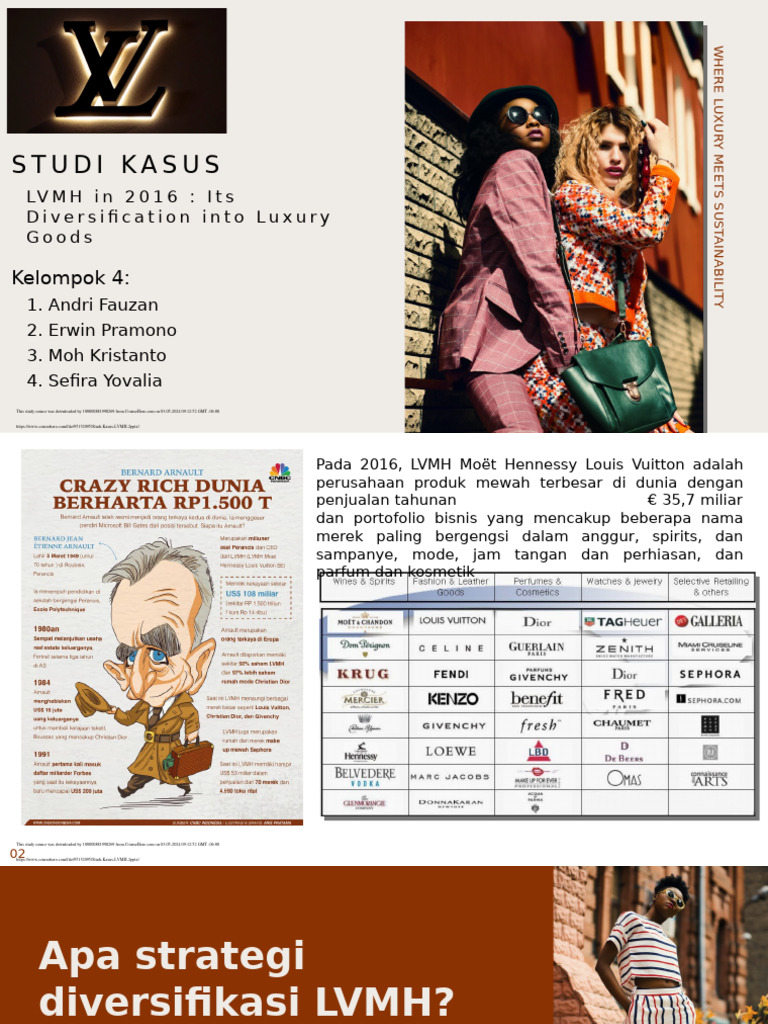 Studi Kasus LVMH 2 | PDF