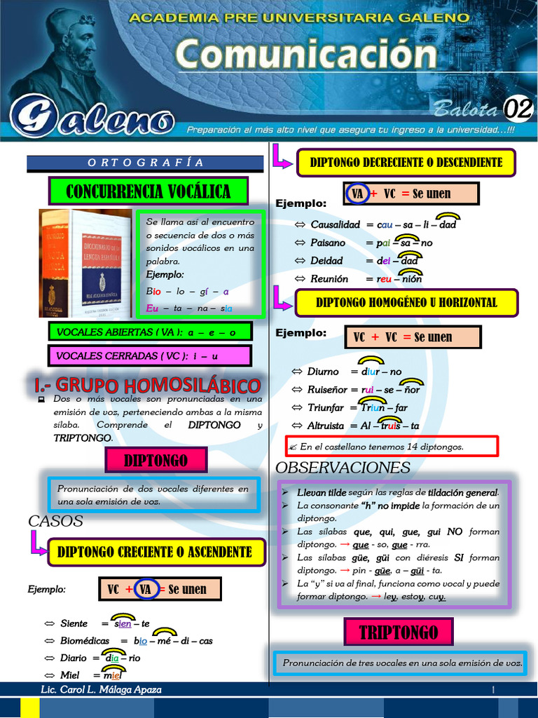 Tema N 2 Ortograf A 2024 | PDF | Sílaba | Vocal