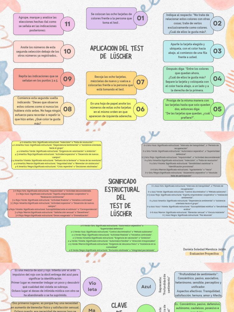 Test de Lusher | PDF | Los símbolos | Percepción visual