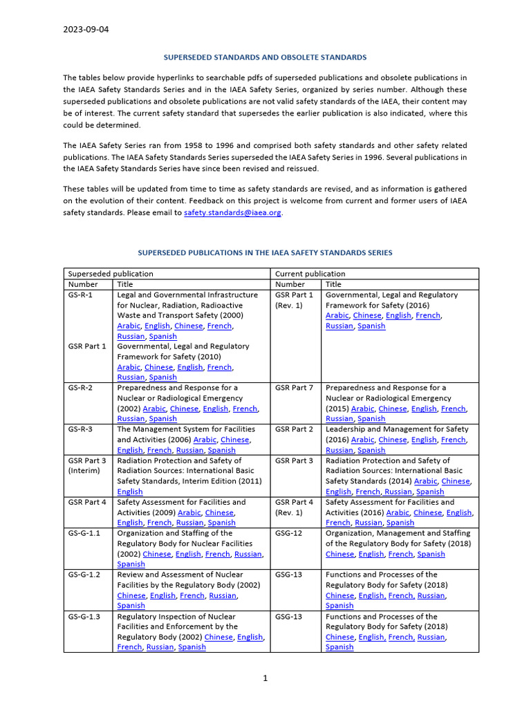 IAEA Superseded Safety Standards List | PDF | Radioactive Waste | Nuclear Power Plant