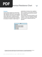 Viscosity Chart: Fluid Specific Gravity Viscosity CPS Viscous Type ...